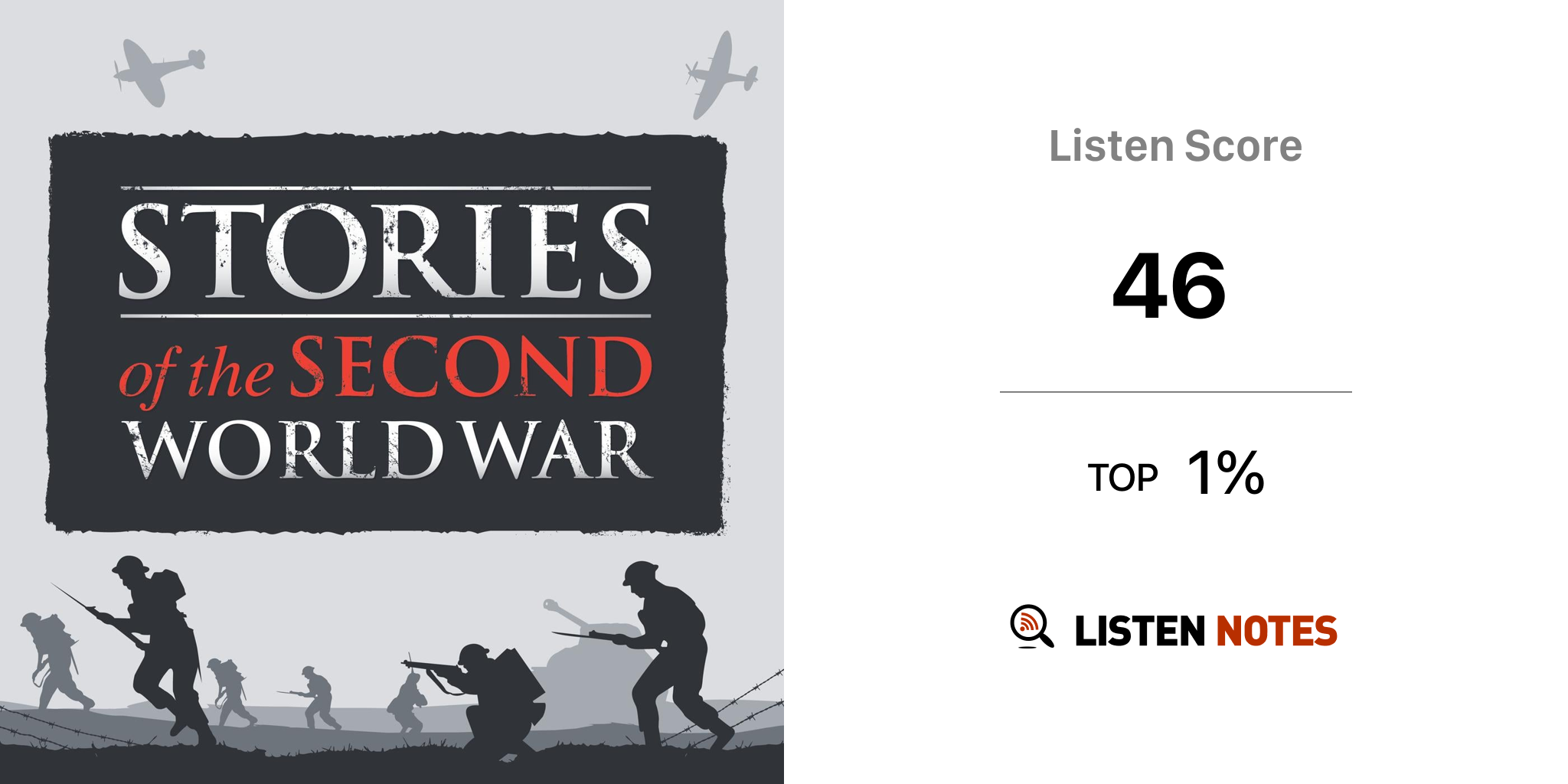 Stories of the Second World War (podcast) - Noah Tetzner | Listen Notes