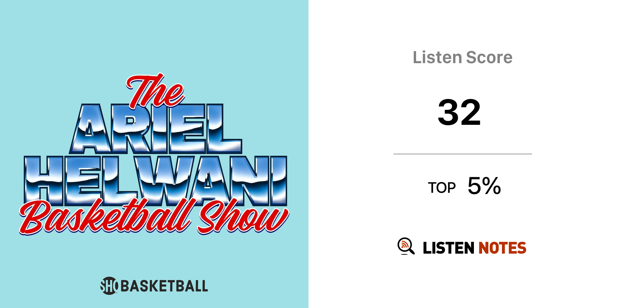 The Ariel Helwani Basketball Show (podcast) - Showtime Basketball ...
