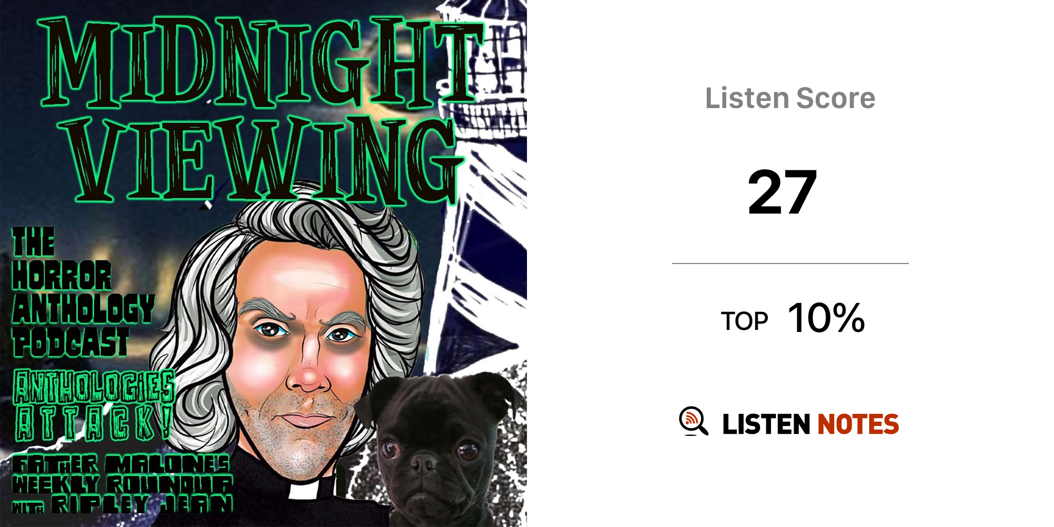 Midnight Viewing: The Horror Anthology Podcast - Weirding Way Media ...