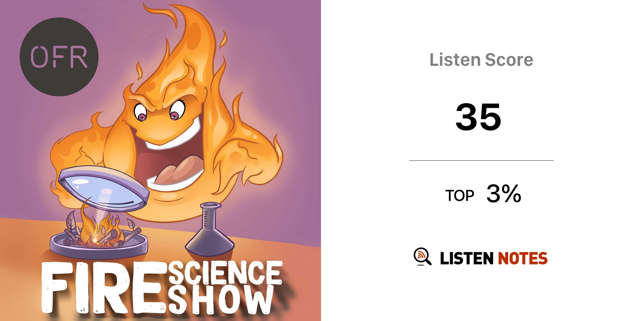 Fire Science Show (播客) - Wojciech Wegrzynski | Listen Notes