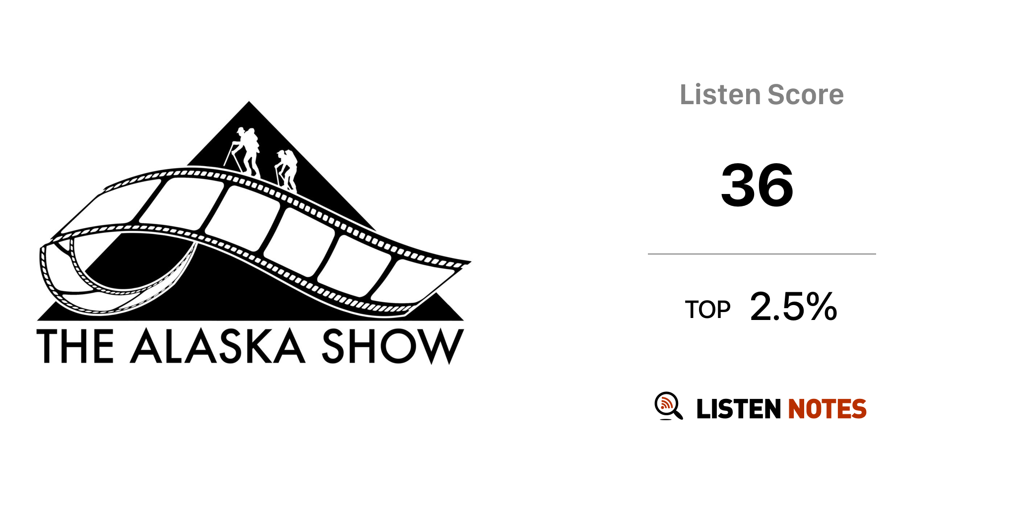 The Alaska Show (podcast) - Alex Trokey | Listen Notes