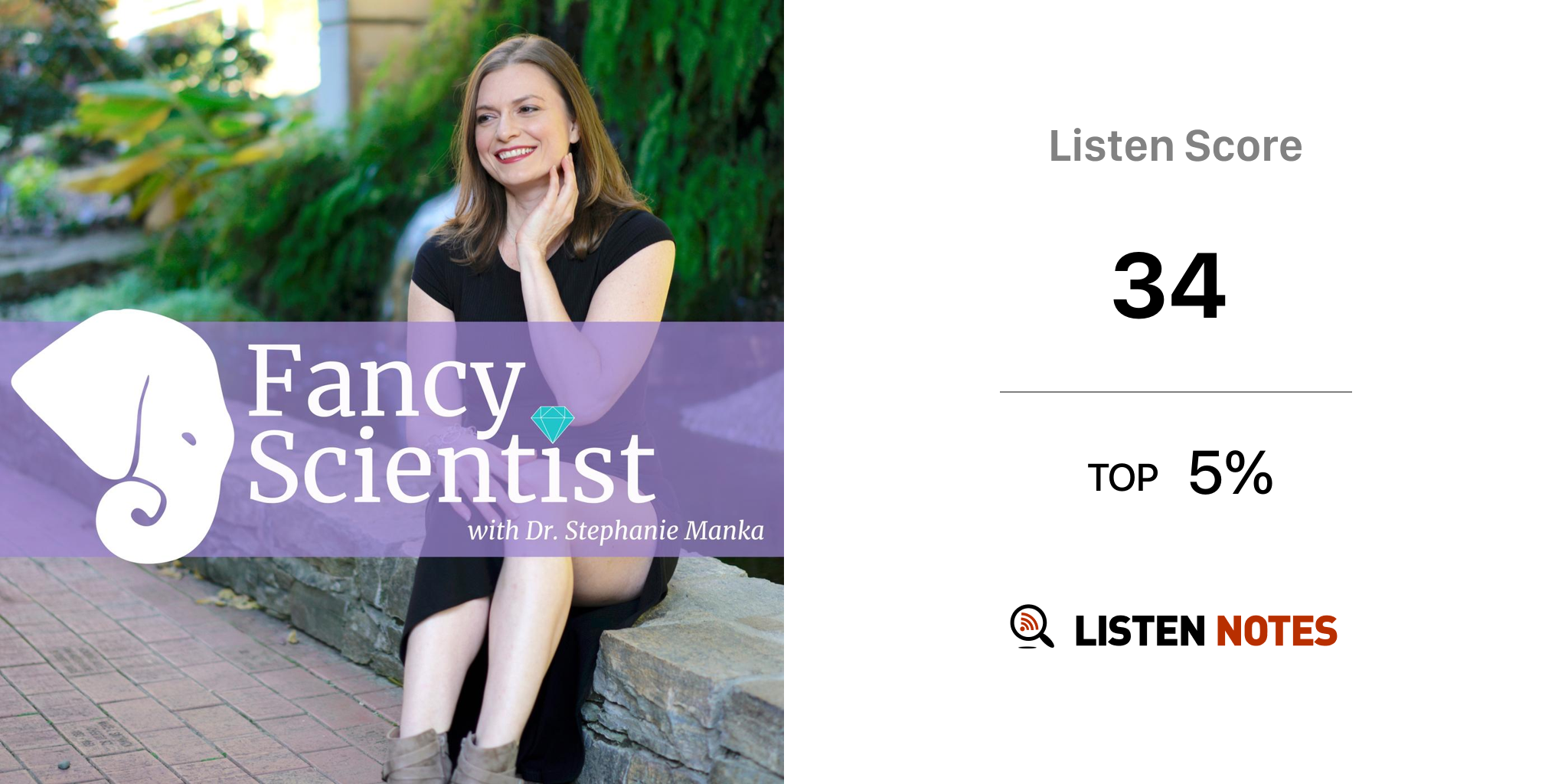 Fancy Scientist with Dr. Stephanie Manka (podcast) - fancyscientist ...