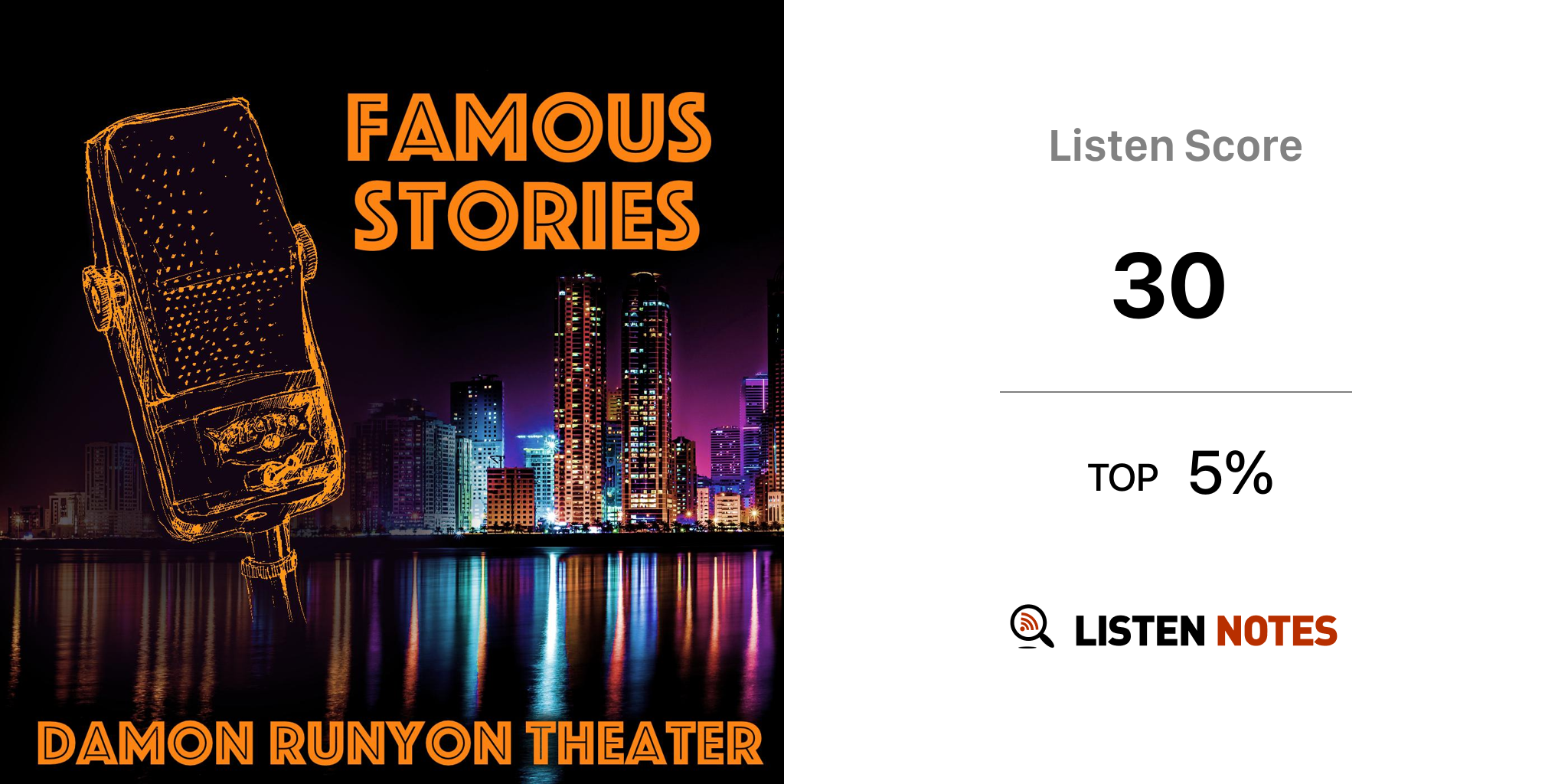 Famous Stories: Damon Runyon Theater (podcast) - John Henderson ... Famous Stories: Damon Runyon Theater (podcast) - John Henderson ...
