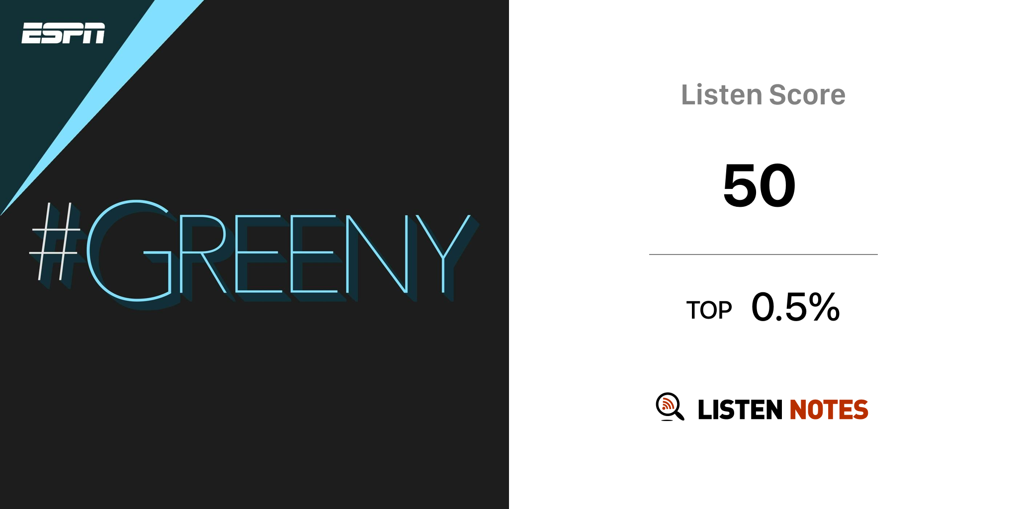Greeny (podcast) - ESPN Radio, Mike Greenberg | Listen Notes