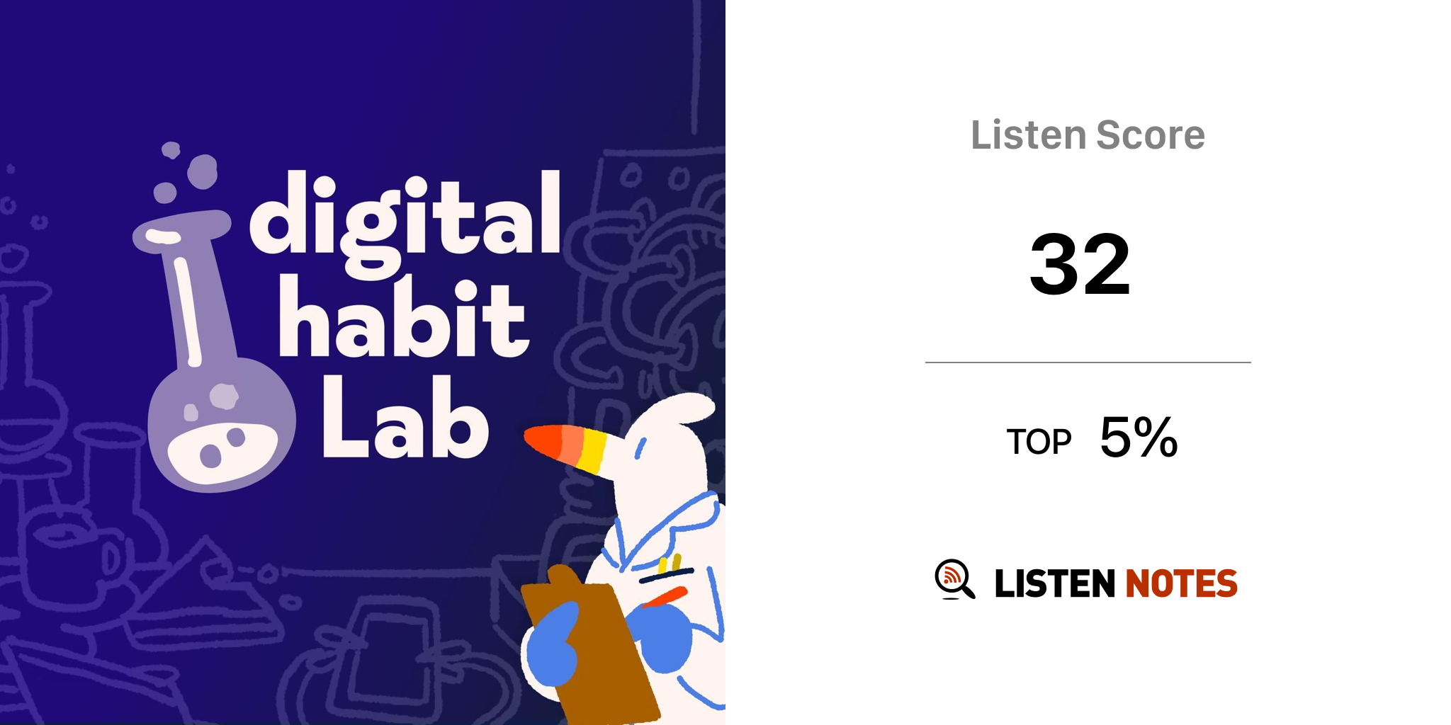 Digital Habit Lab (podcast) - Mind over Tech | Listen Notes