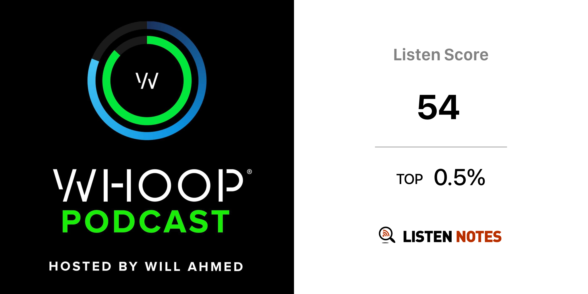 WHOOP Podcast - WHOOP | Listen Notes