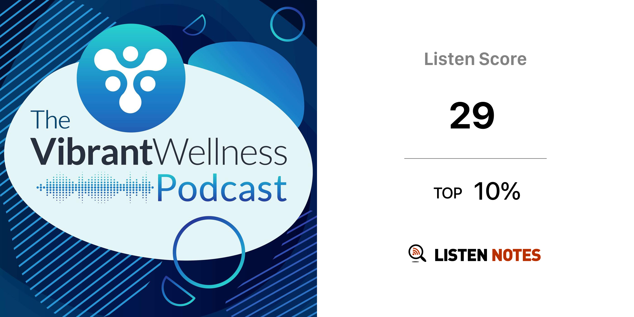 The Vibrant Wellness Podcast - Vibrant Wellness | Listen Notes