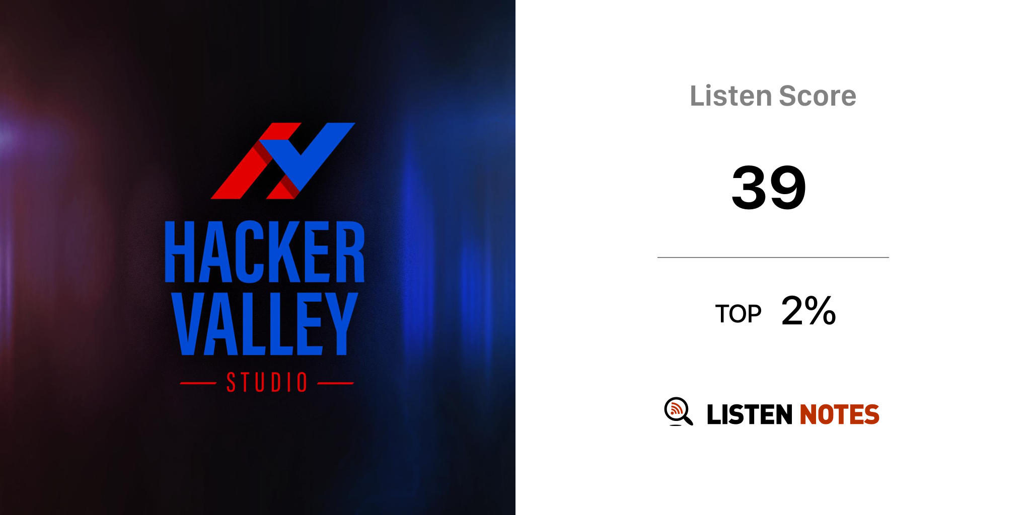 Hacker Valley Studio (podcast) - Hacker Valley Media | Listen Notes
