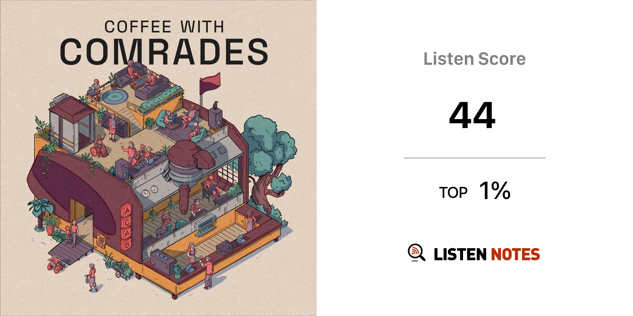 Coffee with Comrades (podcast) - Coffee with Comrades | Listen Notes