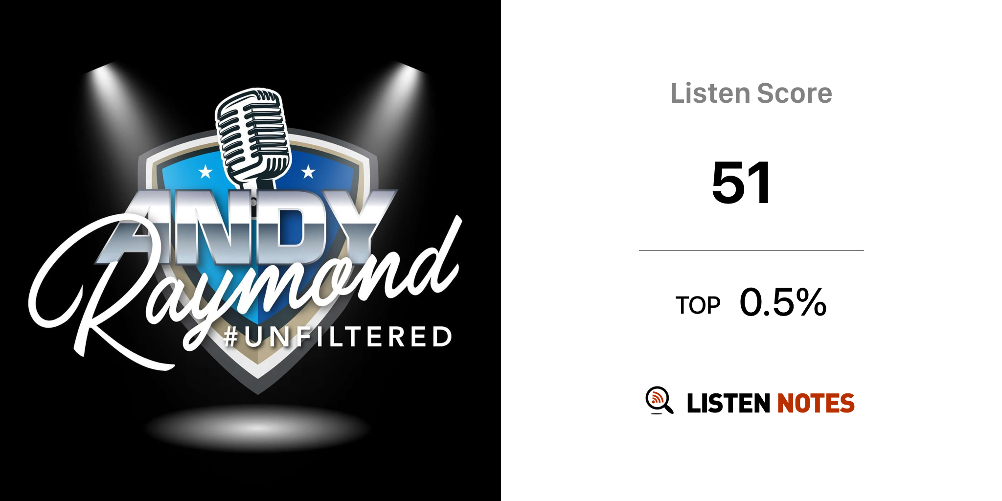 Andy Raymond #UNFILTERED (podcast) - Andy Raymond | Listen Notes