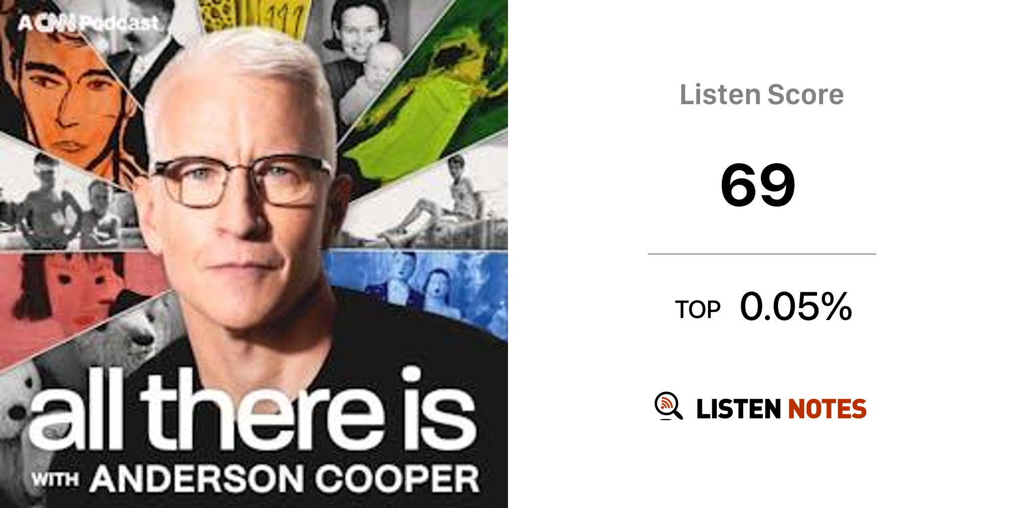 All There Is with Anderson Cooper (podcast) - CNN Podcasts | Listen Notes