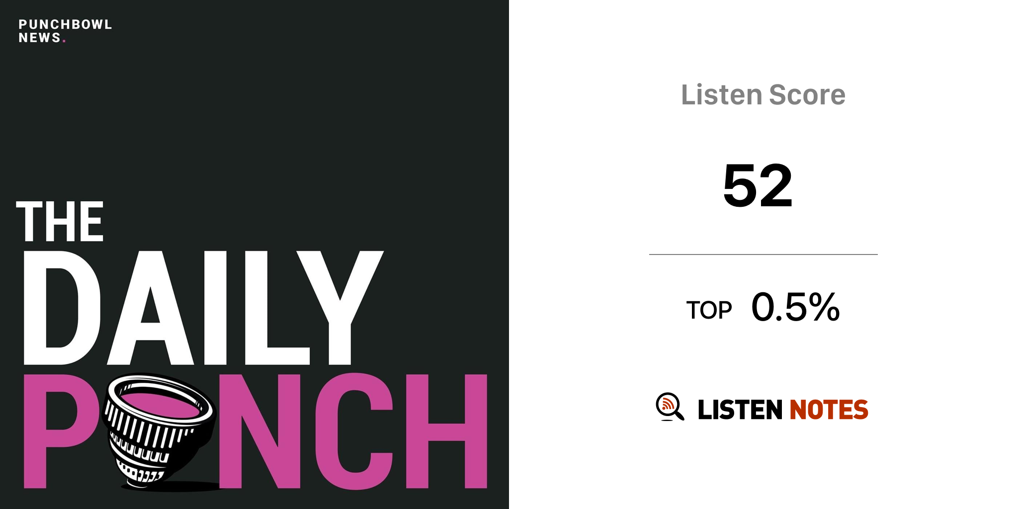 The Daily Punch (podcast) - Punchbowl News | Listen Notes