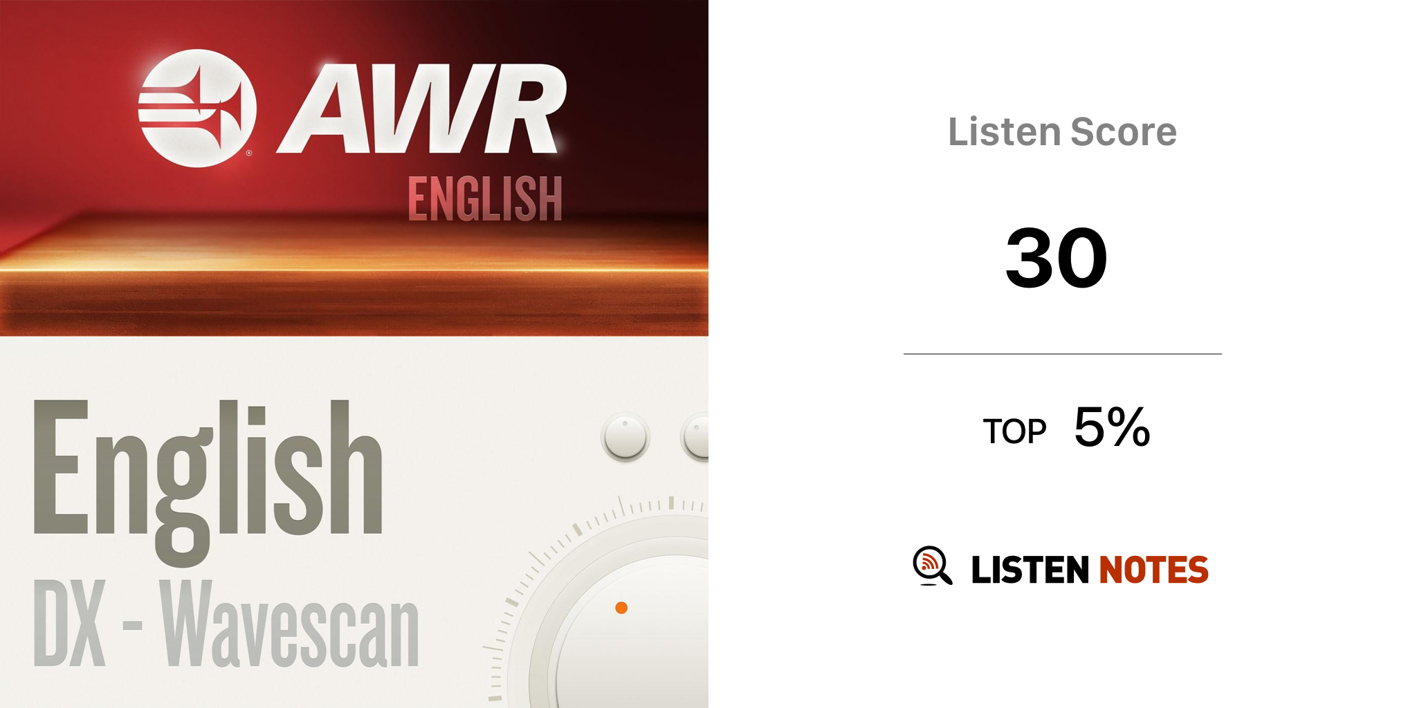 AWR Wavescan - DX Program (WRMI) (podcast) - Adventist World Radio ...
