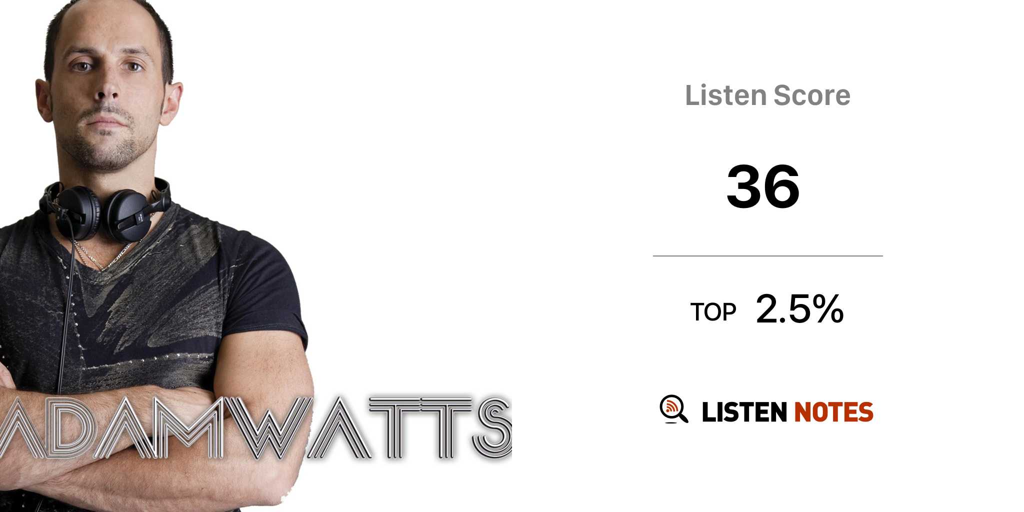 DJ Adam Watts' Podcast - Adam Watts | Listen Notes