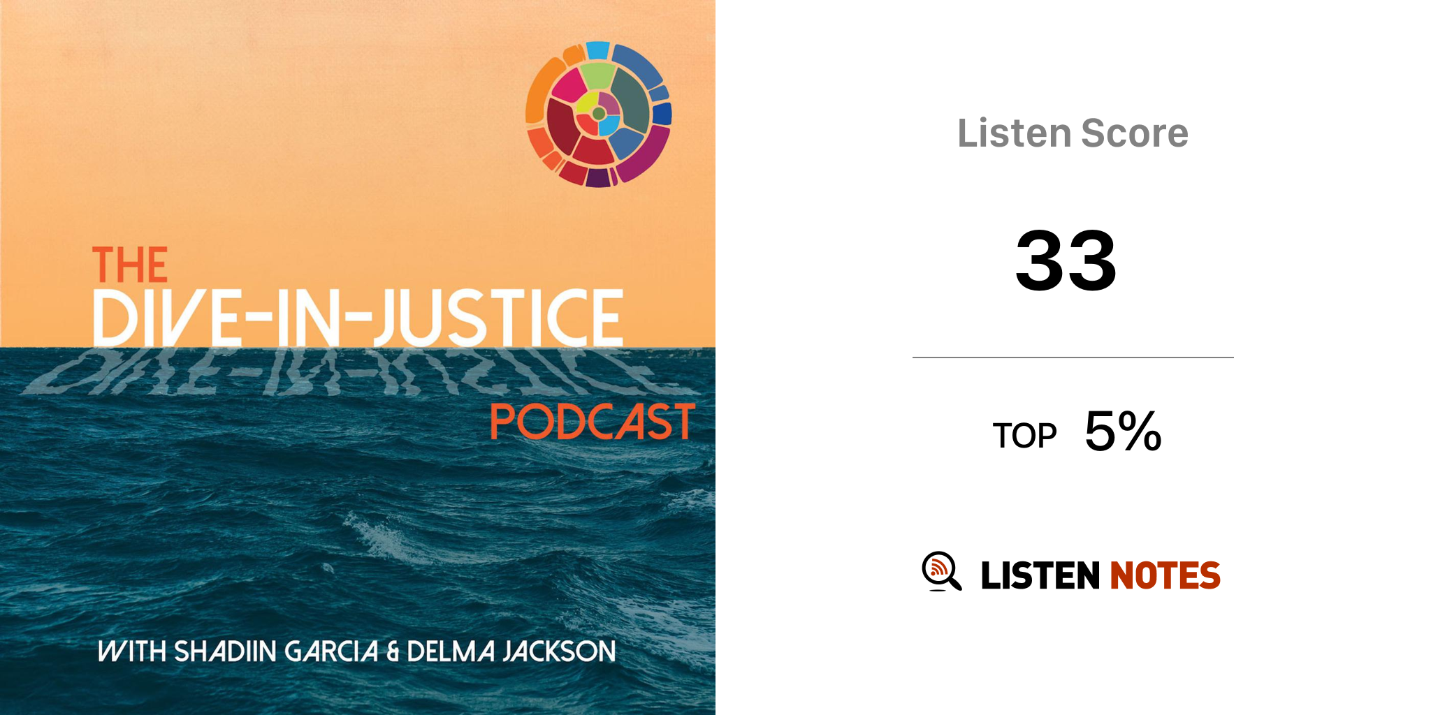 Dive-In-Justice (podcast) - Shadiin Garcia & Delma Jackson | Listen Notes