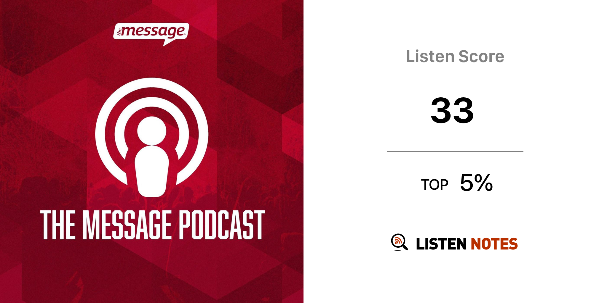 The Message Podcast - The Message Trust | Listen Notes