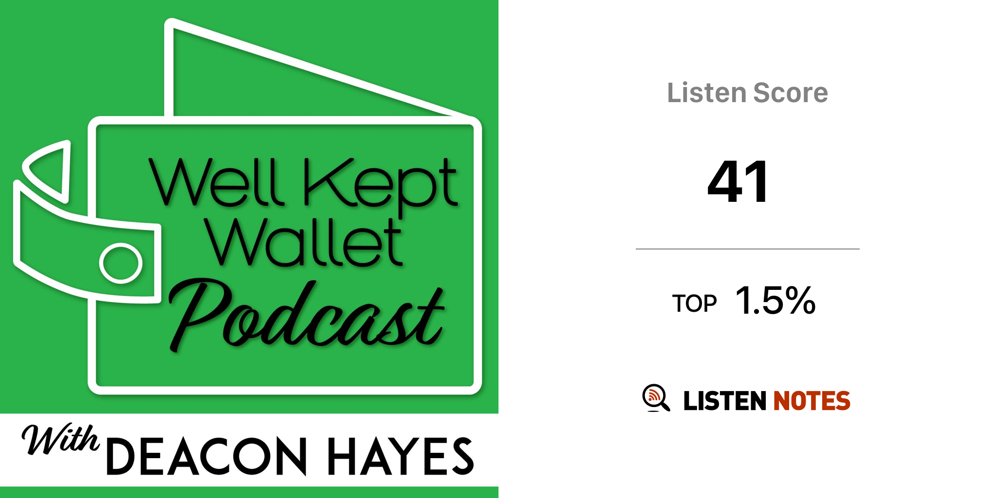 Well Kept Wallet Podcast - Personal Finance Show that Helps You Achieve ...