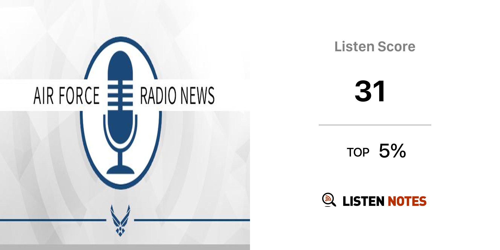 Air Force Radio News (podcast) - Defense Media Activity - Air Force ...