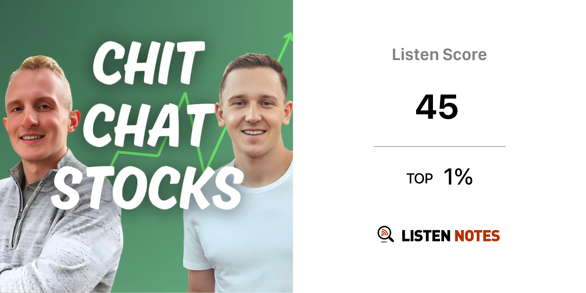 Chit Chat Stocks (podcast) - Chit Chat Stocks | Listen Notes