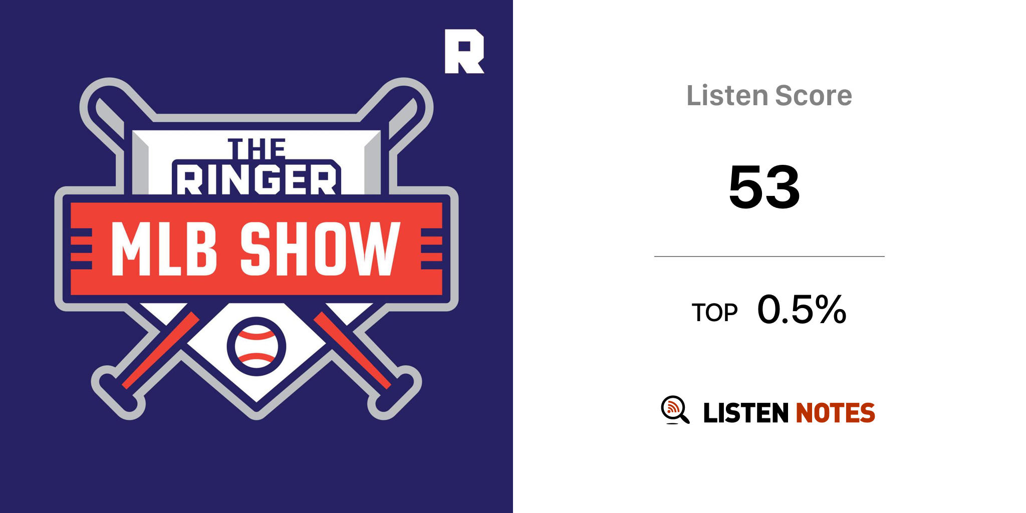 The Ringer MLB Show (podcast) - The Ringer | Listen Notes
