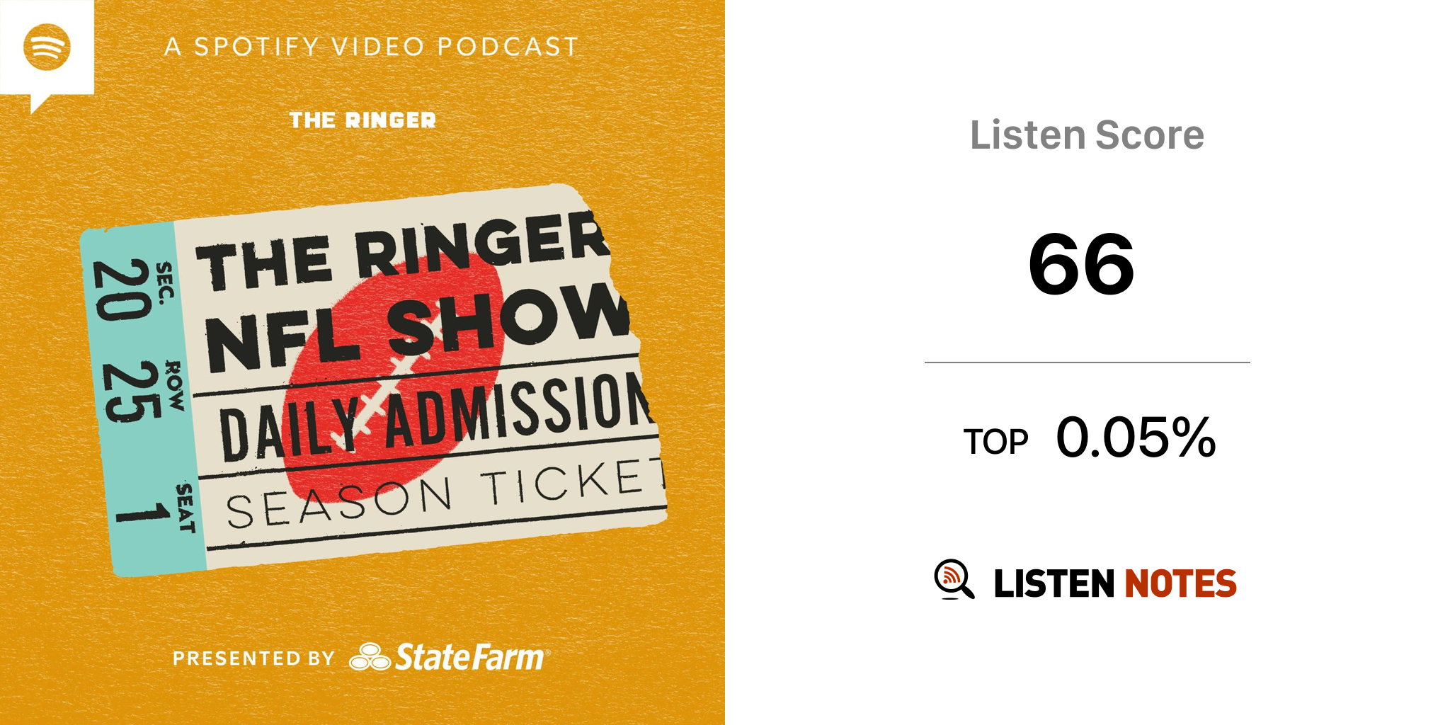 The Ringer NFL Show (podcast) - The Ringer | Listen Notes