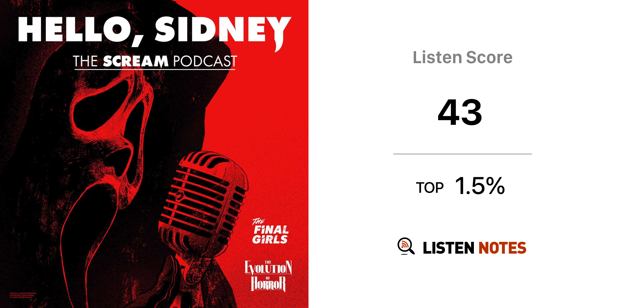 Hello, Sidney: The Scream Podcast - Mike Muncer & Anna Bogutskaya ...