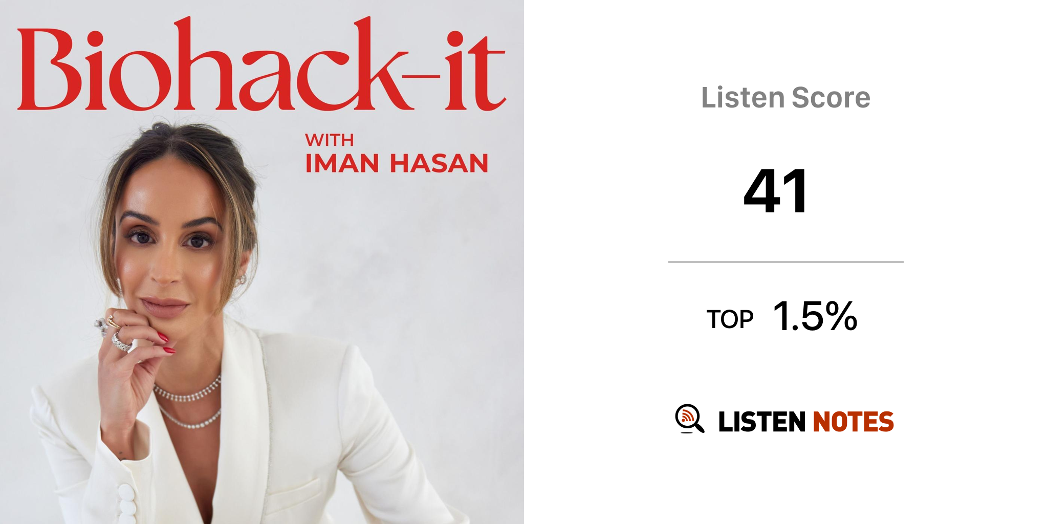 Biohack-it (podcast) - Iman Hasan | Listen Notes