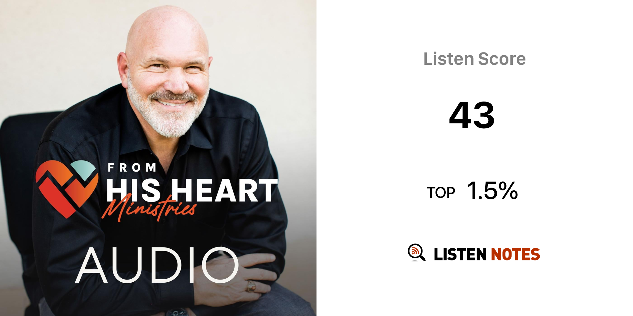 From His Heart Ministries with Pastor Jeff Schreve - Audio | Listen Notes