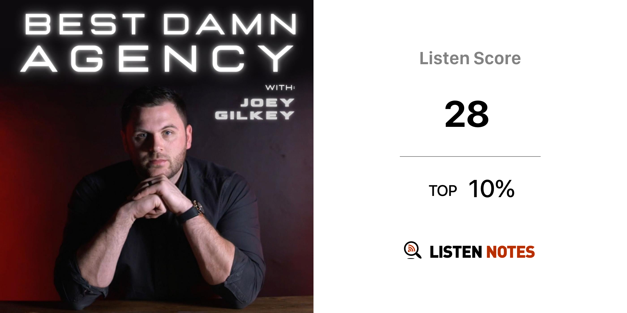 Best Damn Agency Podcast - Joey Gilkey | Listen Notes