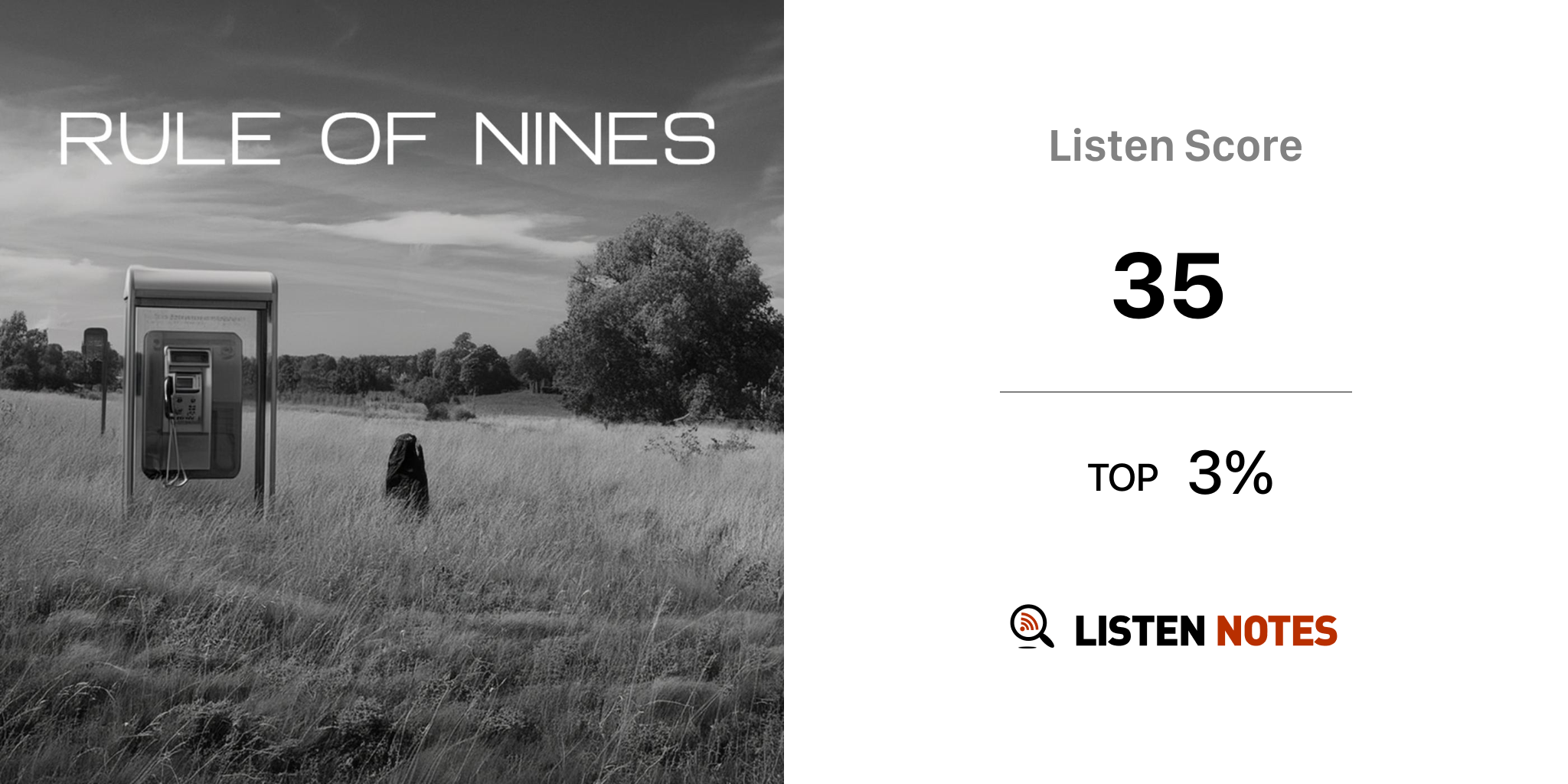 Rule of Nines (podcast) - Ryan Weiler | Listen Notes