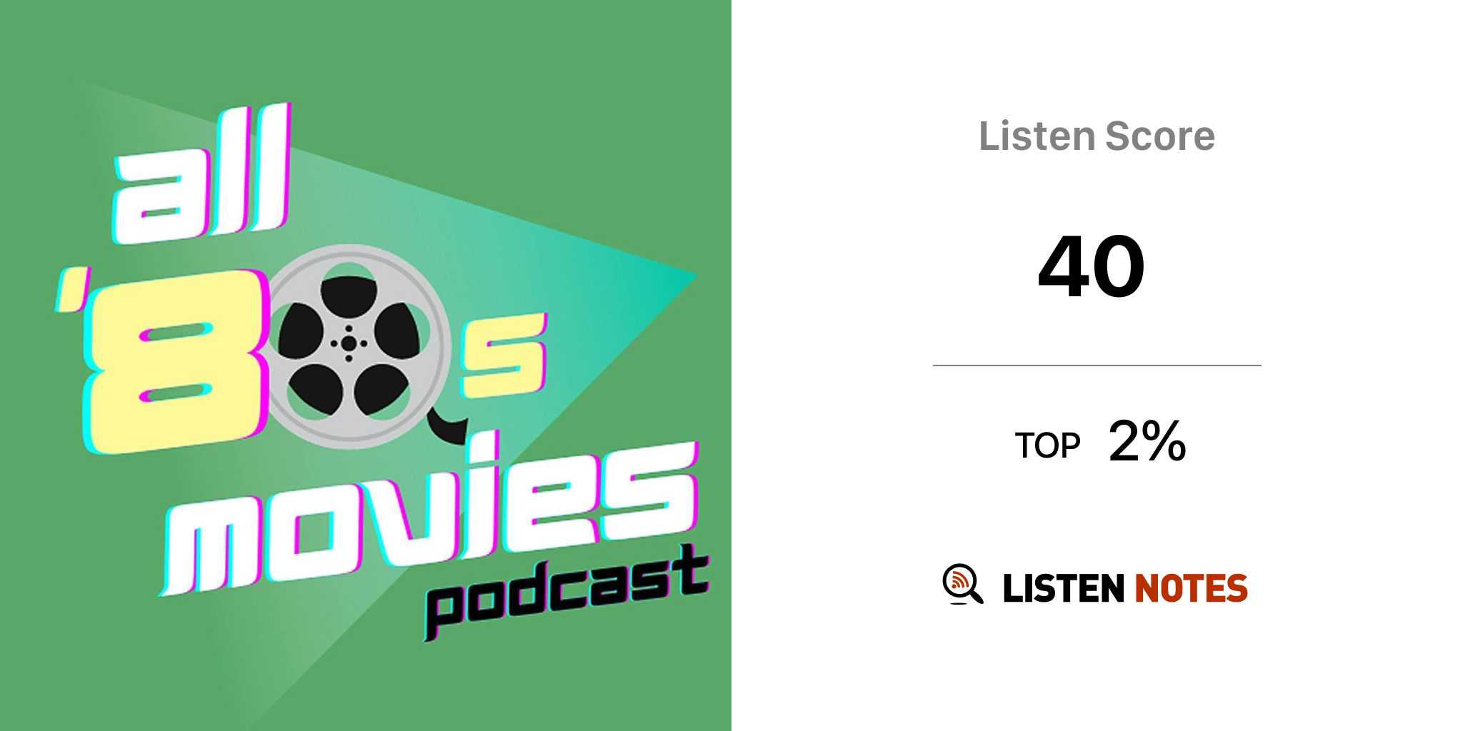 All '80s Movies Podcast - Bill Bant & Jason Masek | Listen Notes