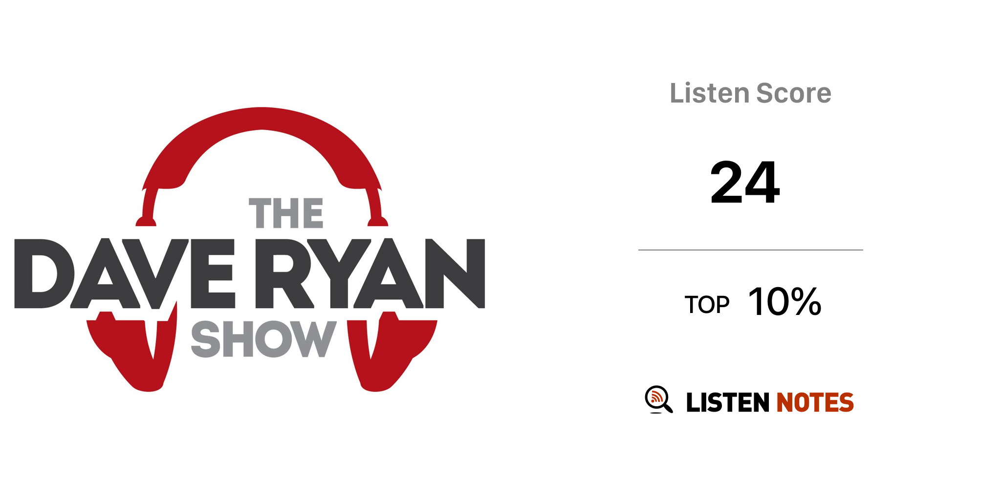 The Dave Ryan Show Parodies (podcast) - 101.3 KDWB | Listen Notes