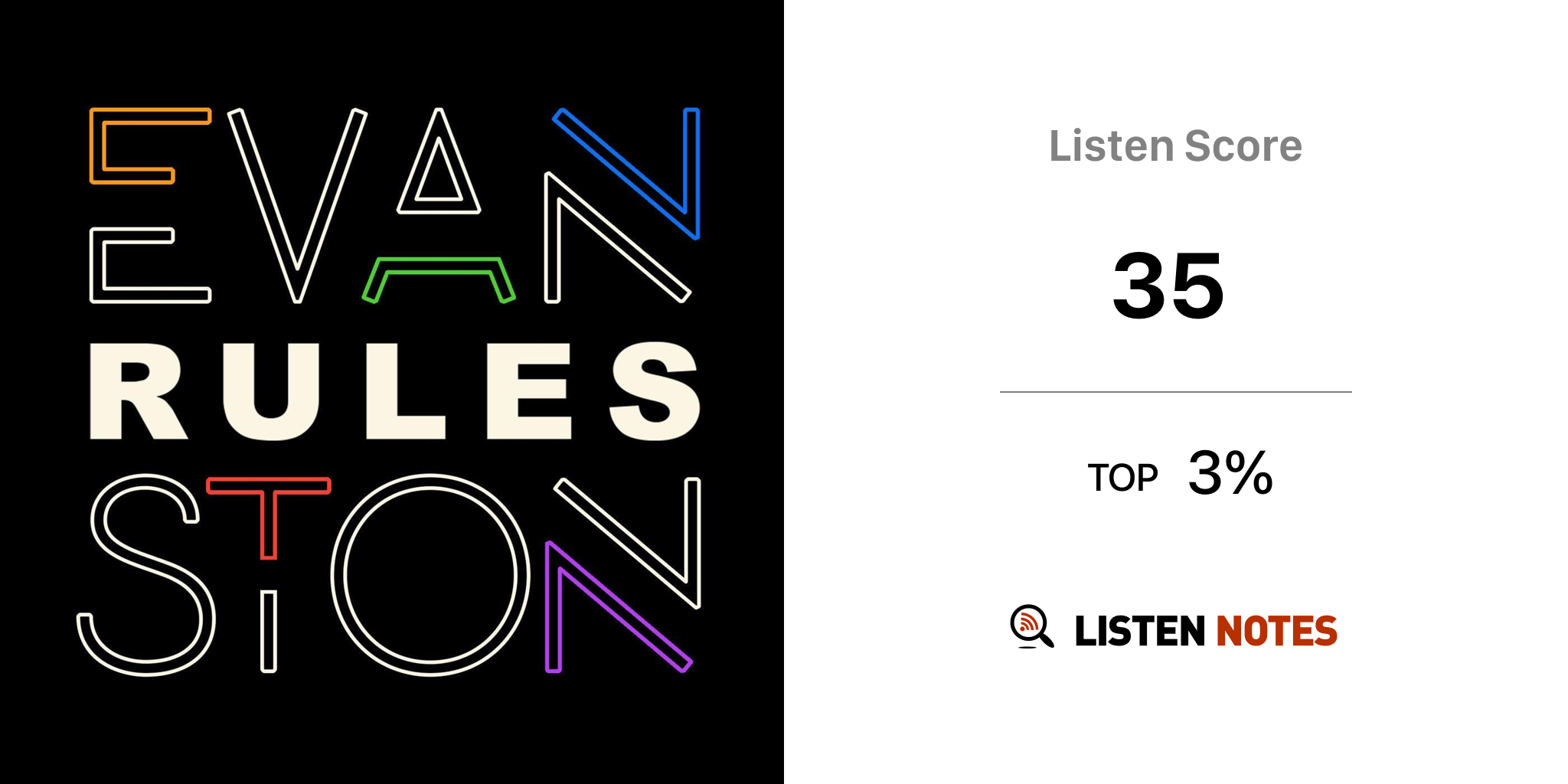 Evanston Rules (podcast) - Laurice Bell, Ron Whitmore | Listen Notes