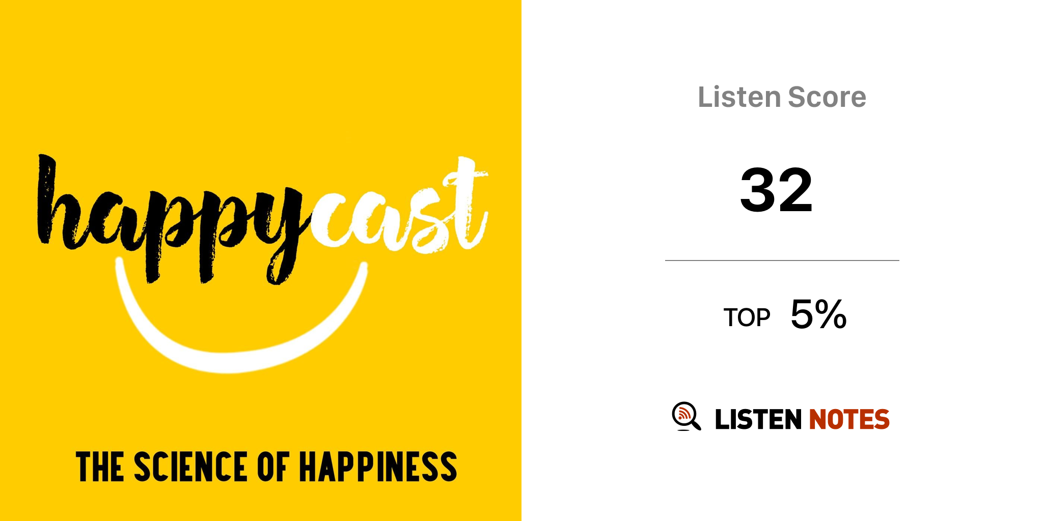 Happycast: The Science of Happiness (podcast) - Trina Kushnerik ...