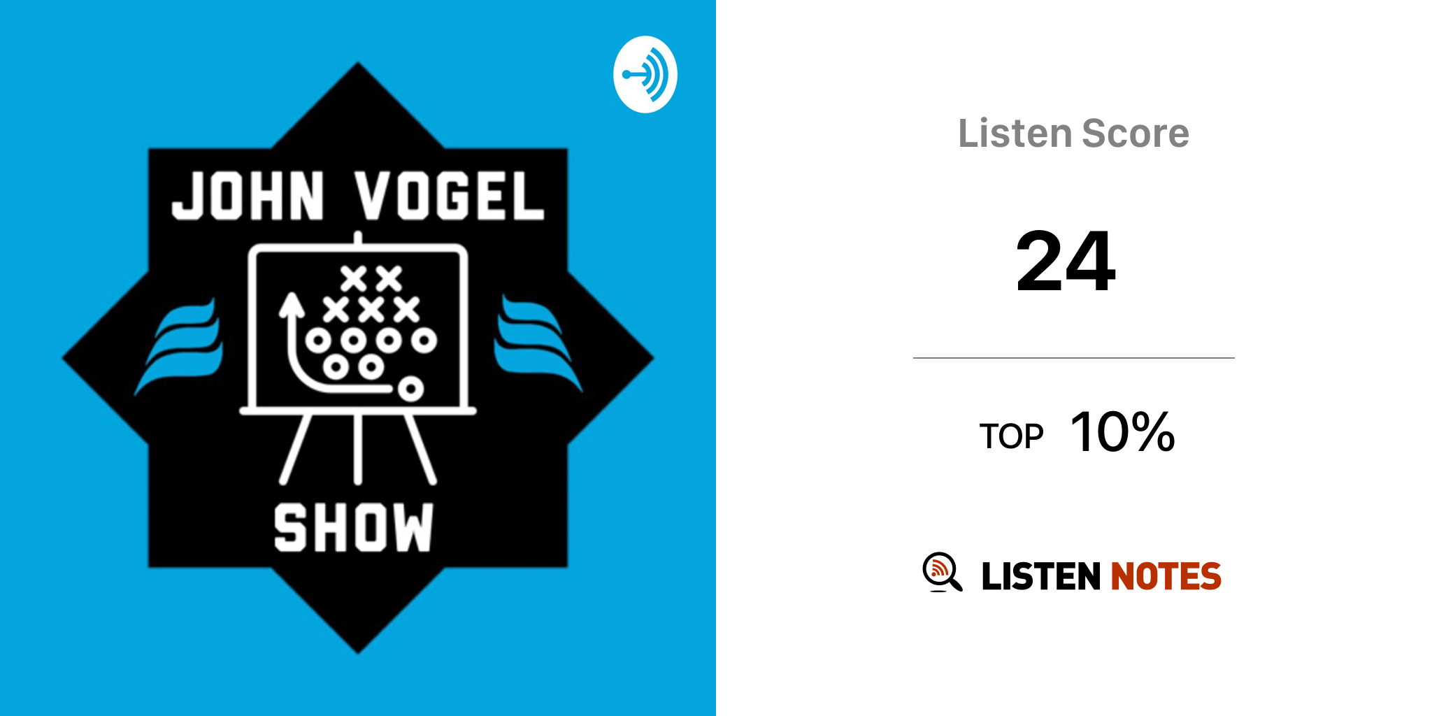 The John Vogel Show (podcast) - John Vogel | Listen Notes