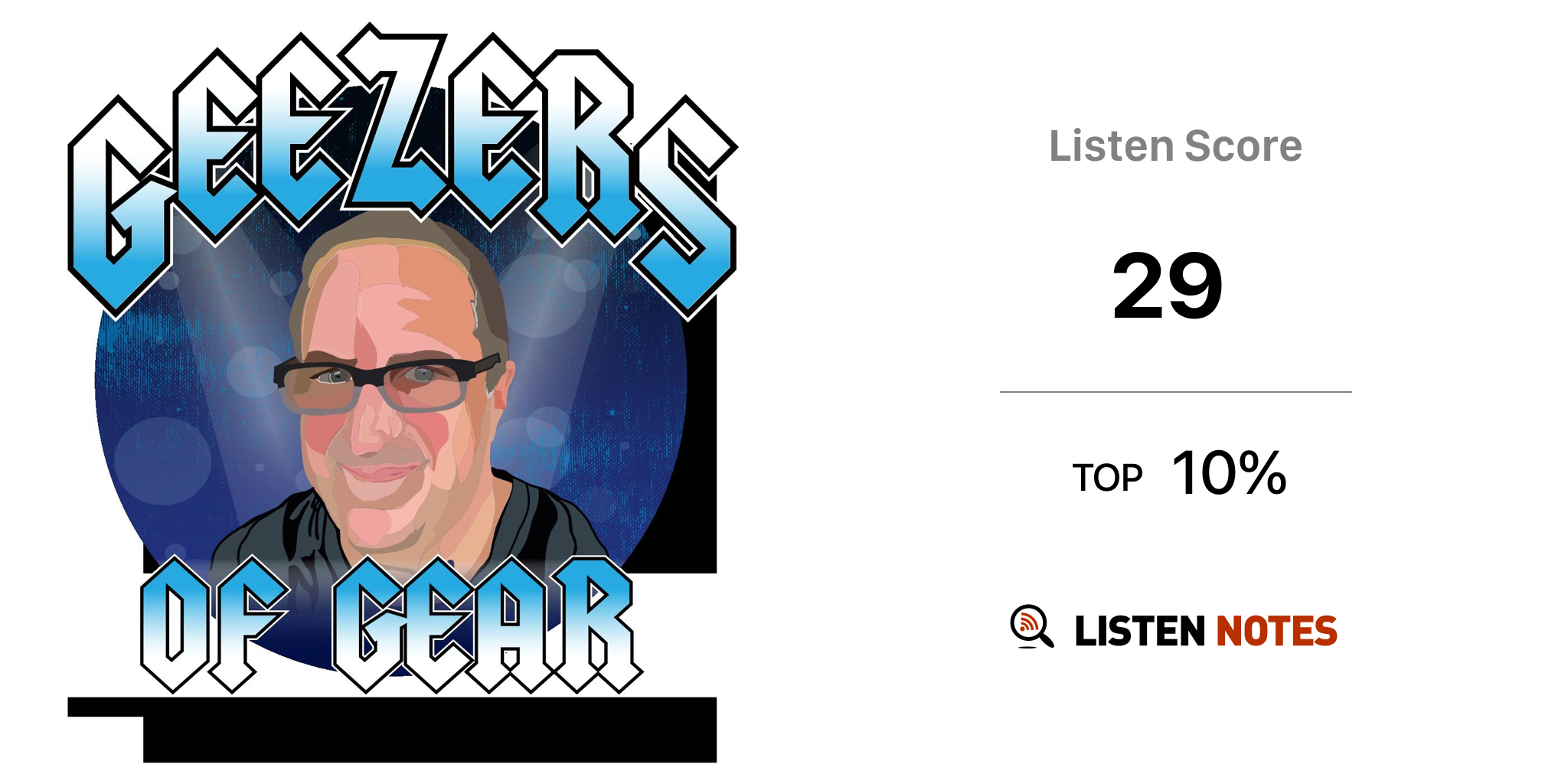 Geezers of Gear (pódcast) - Marcel Fairbairn | Listen Notes