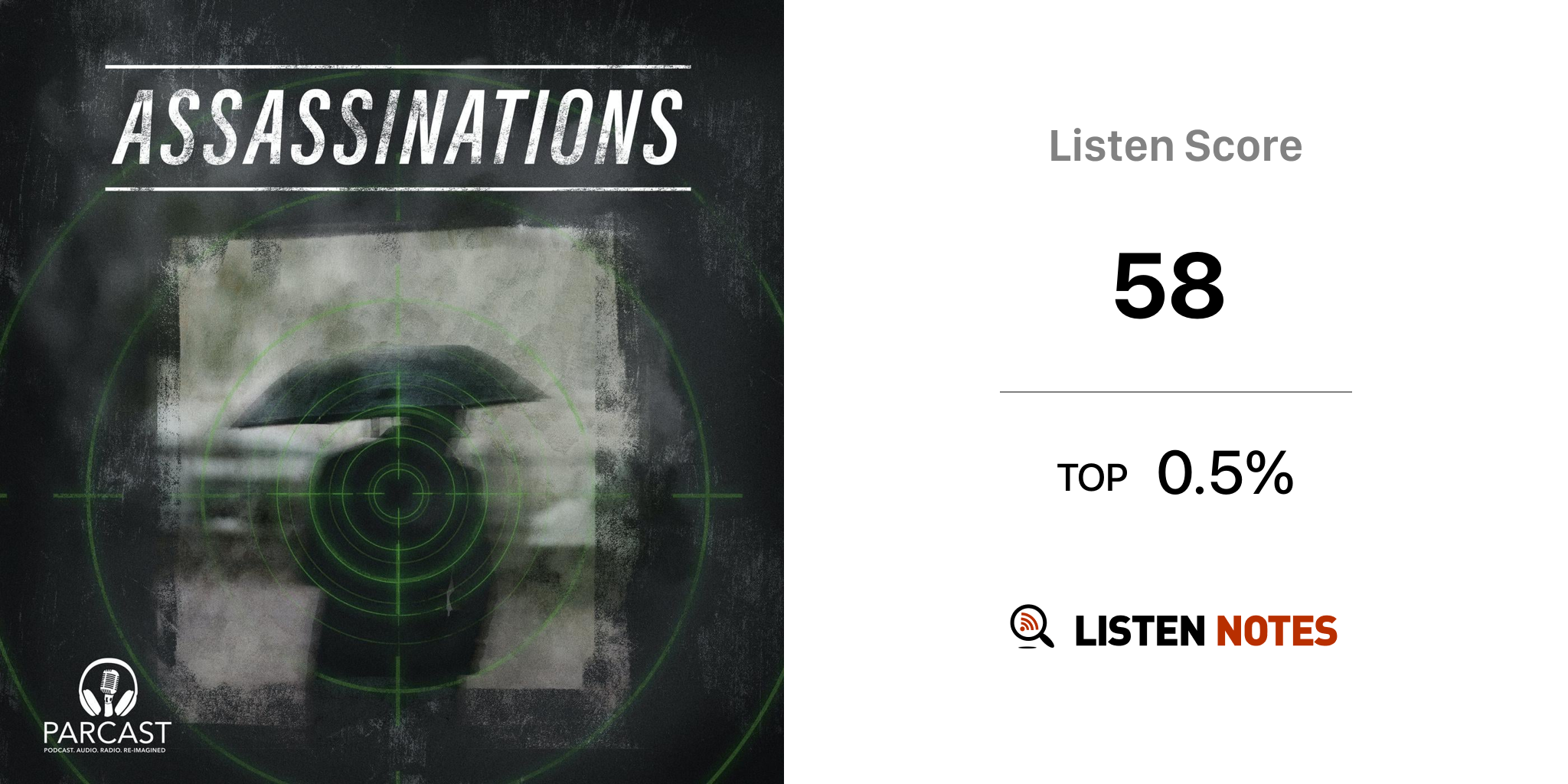 Assassinations (podcast) - Parcast Network | Listen Notes