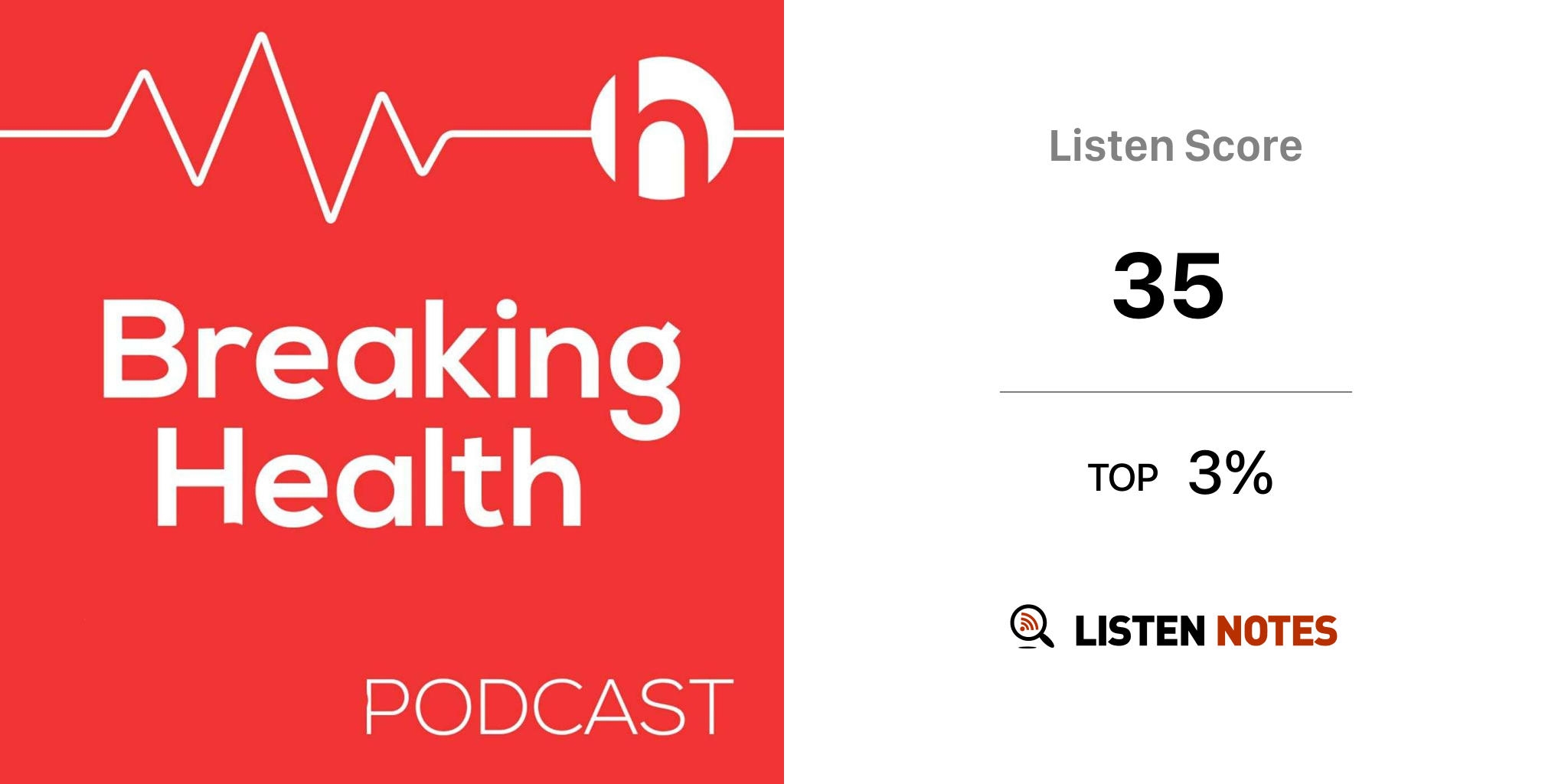 Breaking Health (podcast) - Healthegy | Listen Notes
