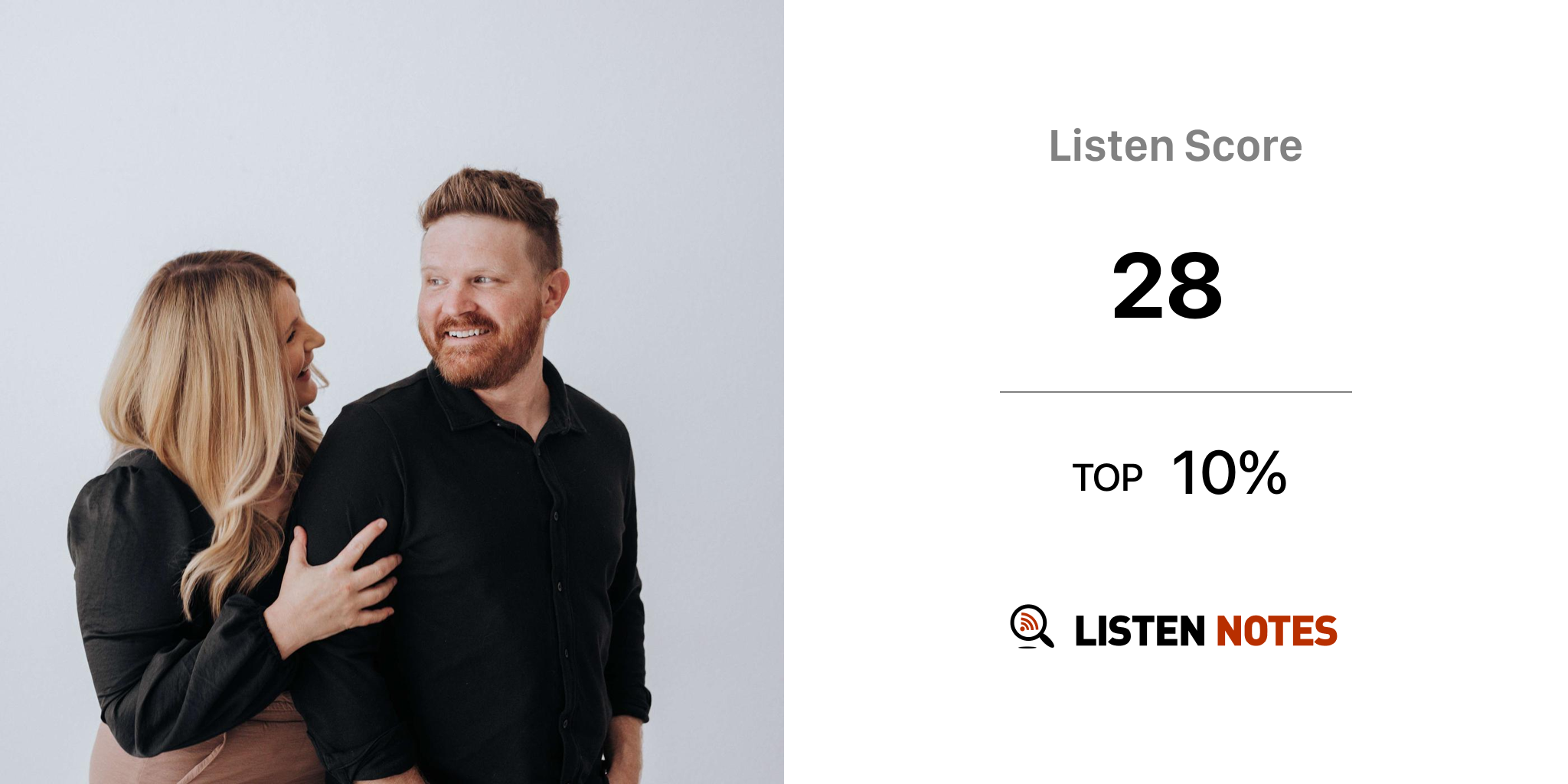 The What is: Podcast - Ryan | Listen Notes