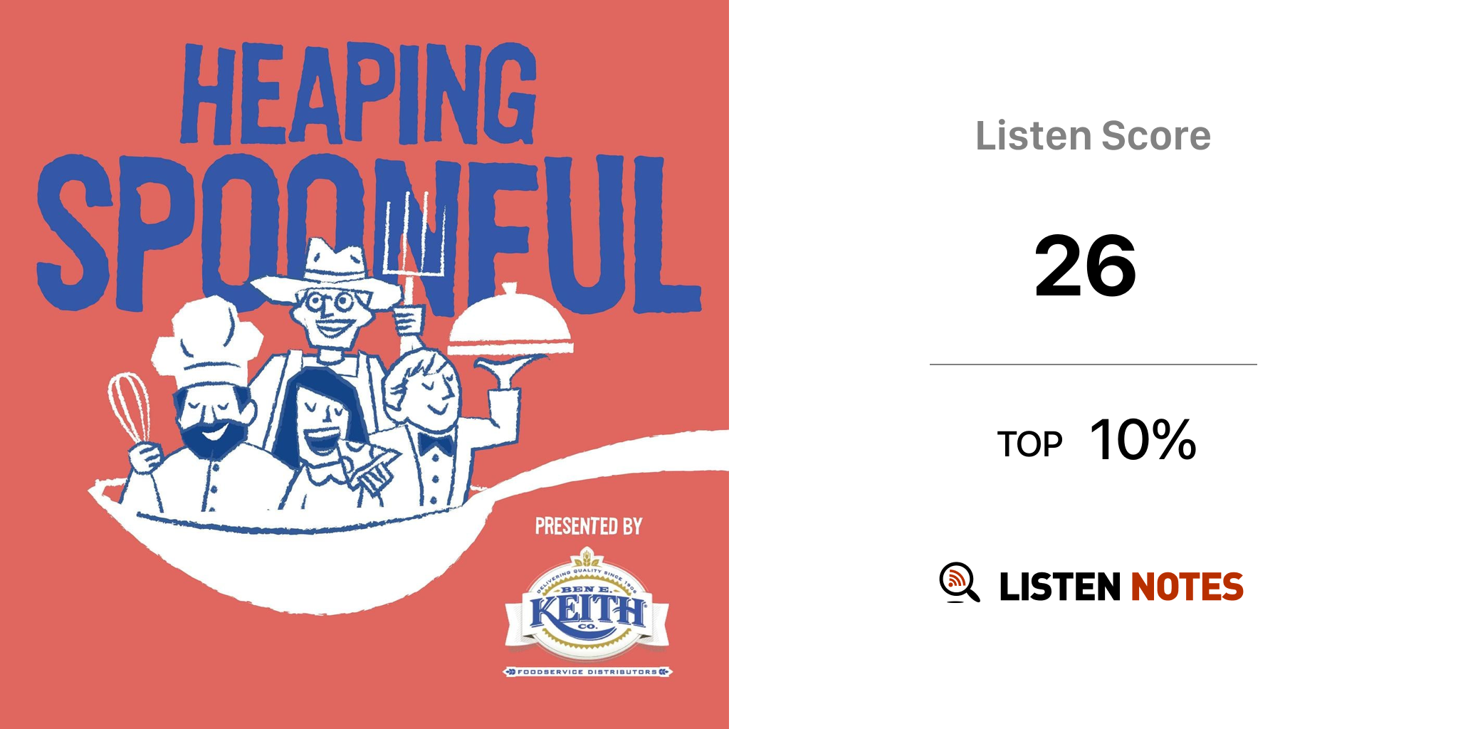 Heaping Spoonful (podcast) - Ben E. Keith Mid-South | Listen Notes