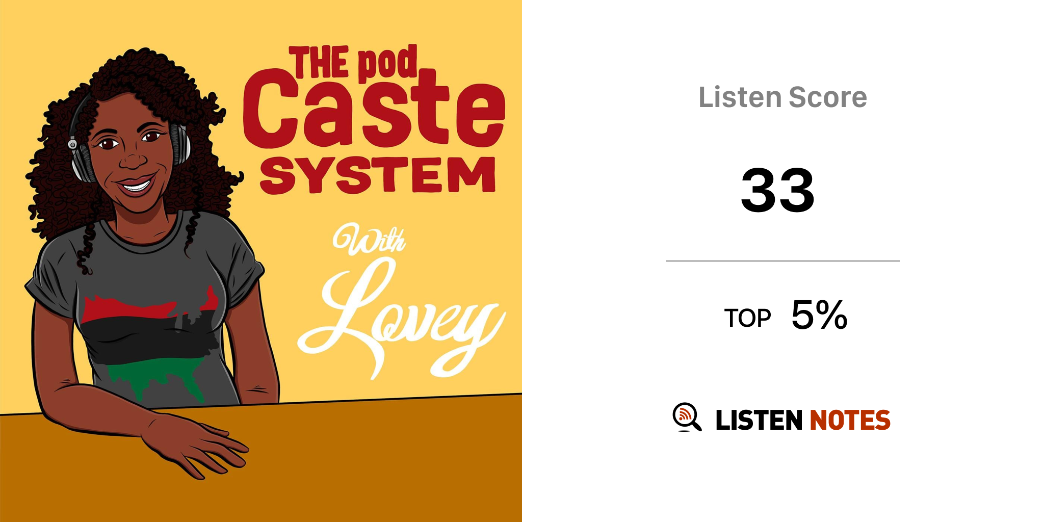 The pod Caste System with Lovey (Podcast) - Lovey Roundtree Oliff ...
