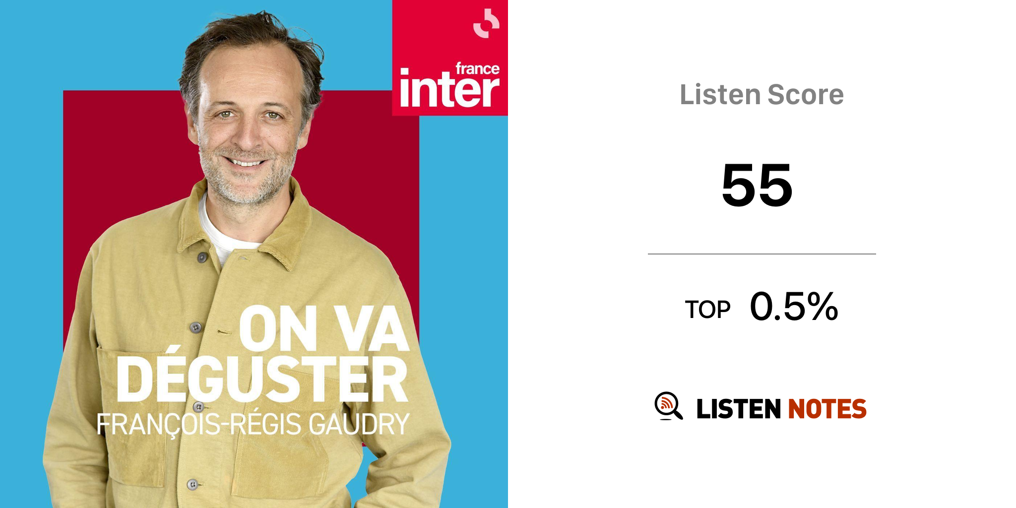 On va déguster (podcast) - France Inter | Listen Notes