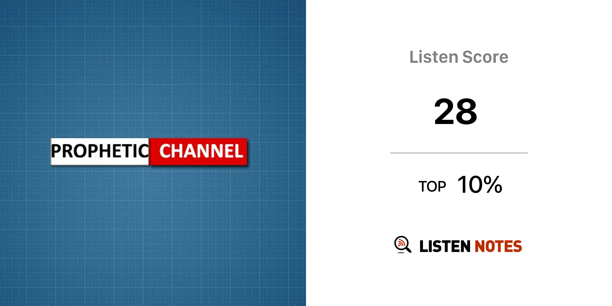 PROPHETIC CHANNEL PODCAST - Prophetic Channel Podcast | Listen Notes