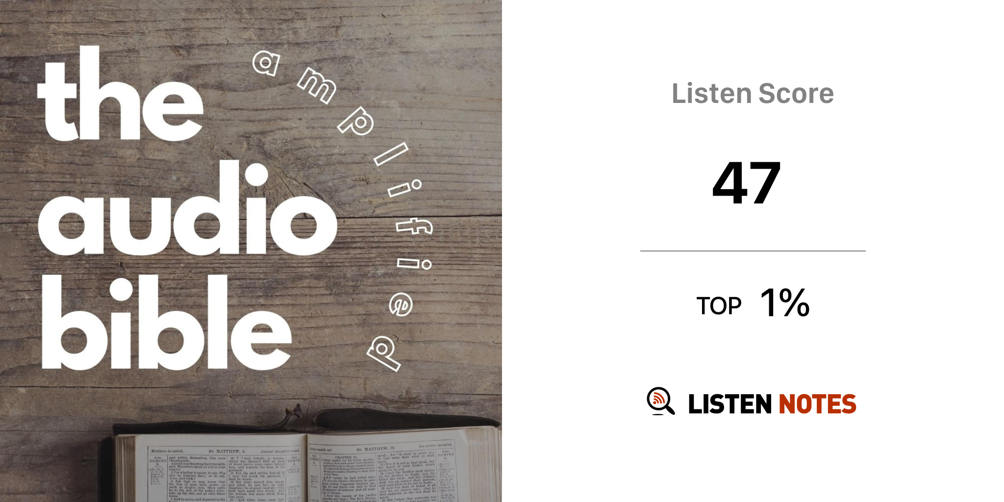 The Audio Bible (podcast) - The Audio Bible | Listen Notes
