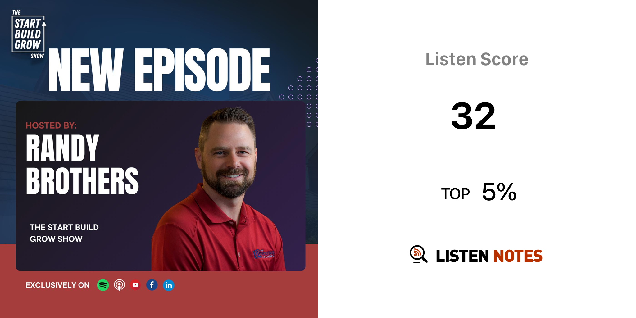 The Start Build Grow Show (podcast) - Randy Brothers | Listen Notes