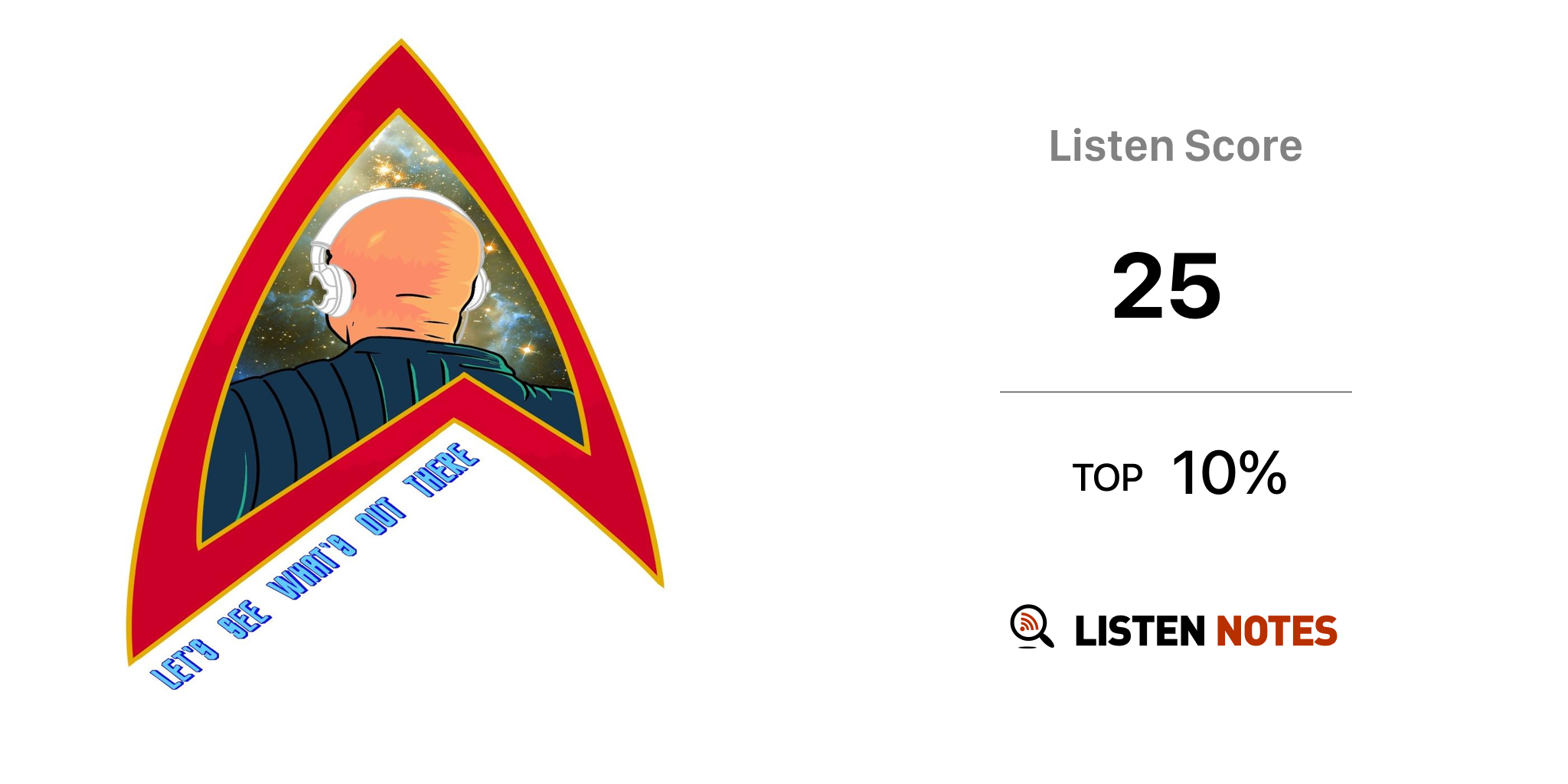 Let’s See What’s Out There (พอดแคสต์) - Keith Eyles and Pete Mele ...