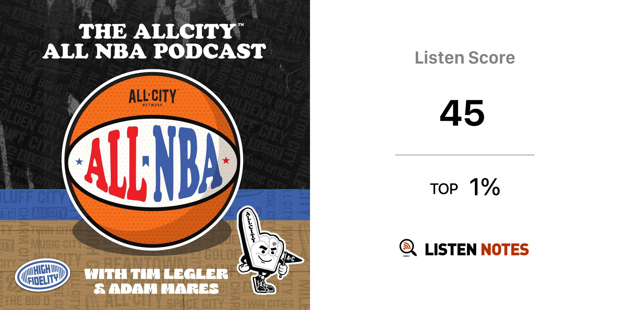 The ALL NBA Podcast - ALLCITY Network | Listen Notes