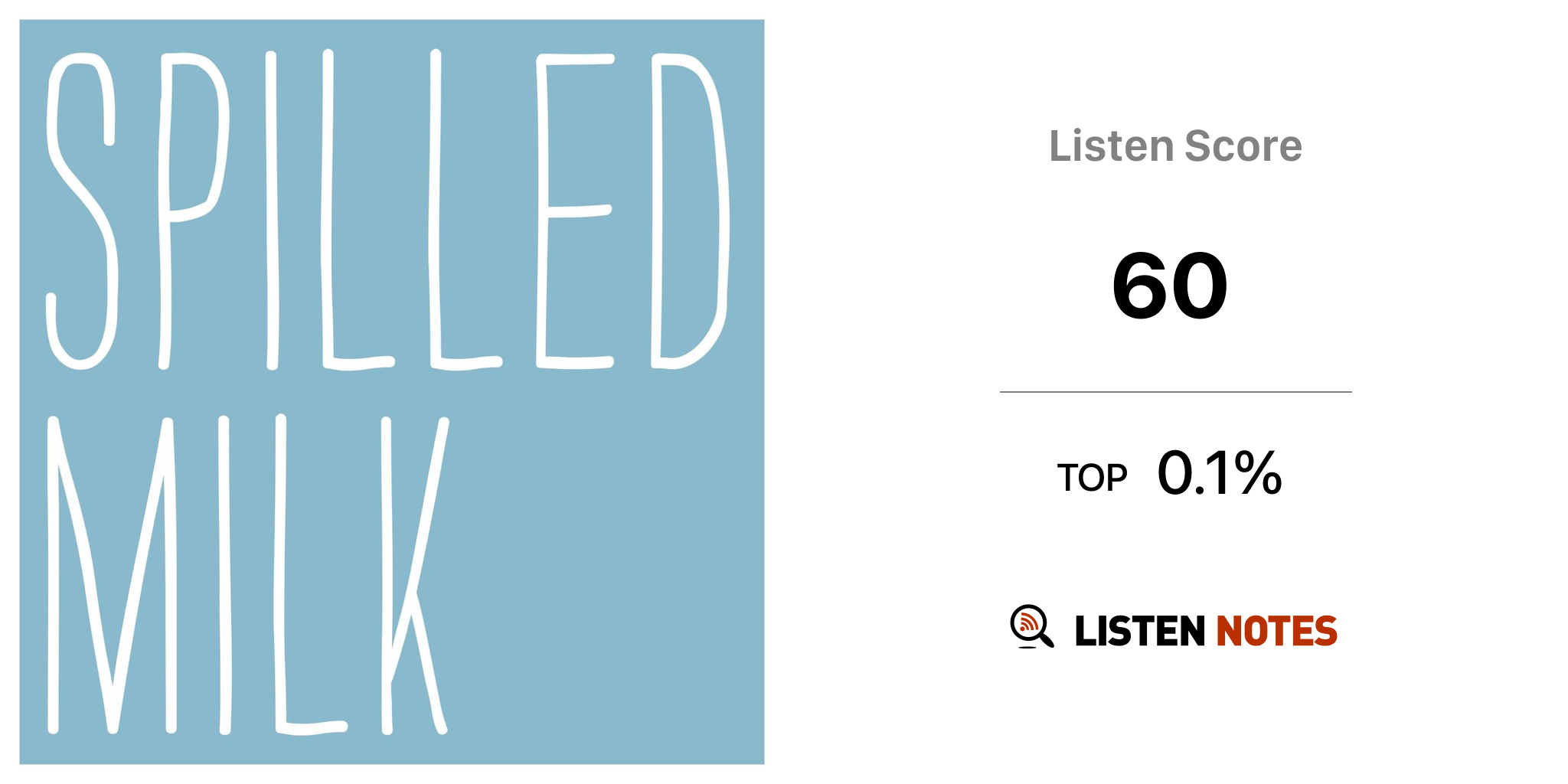 Spilled Milk (podcast) - Molly Wizenberg and Matthew Amster-Burton ...