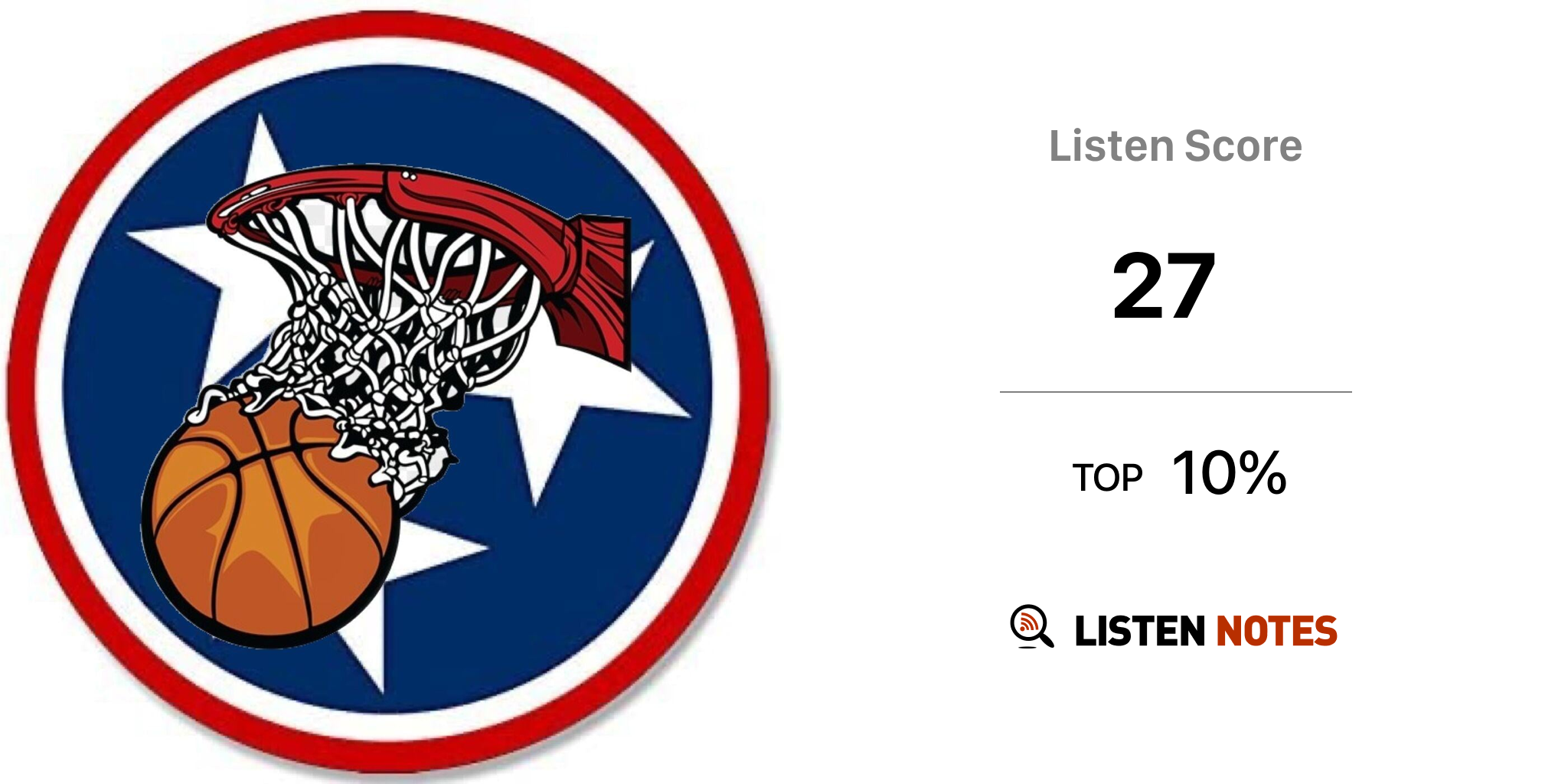 Tennessee Hoop Talk (podcast) - Host - Matt Kizer | Listen Notes