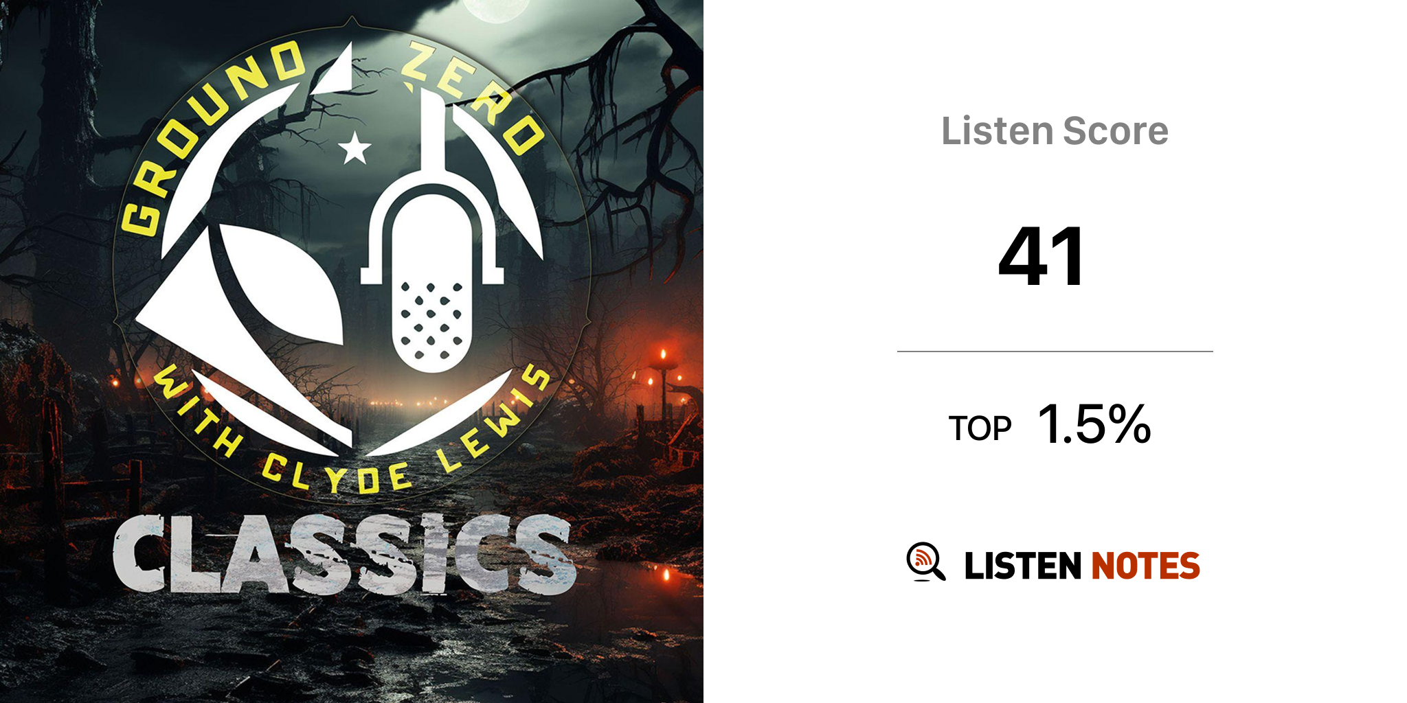 Ground Zero Classics with Clyde Lewis (podcast) - Ground Zero Radio ...